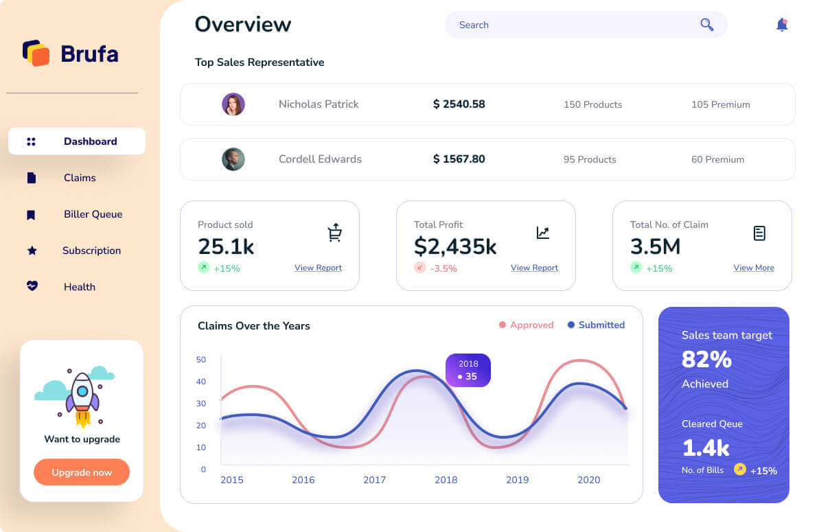 Brufa - App & SaaS Landing HTML Template